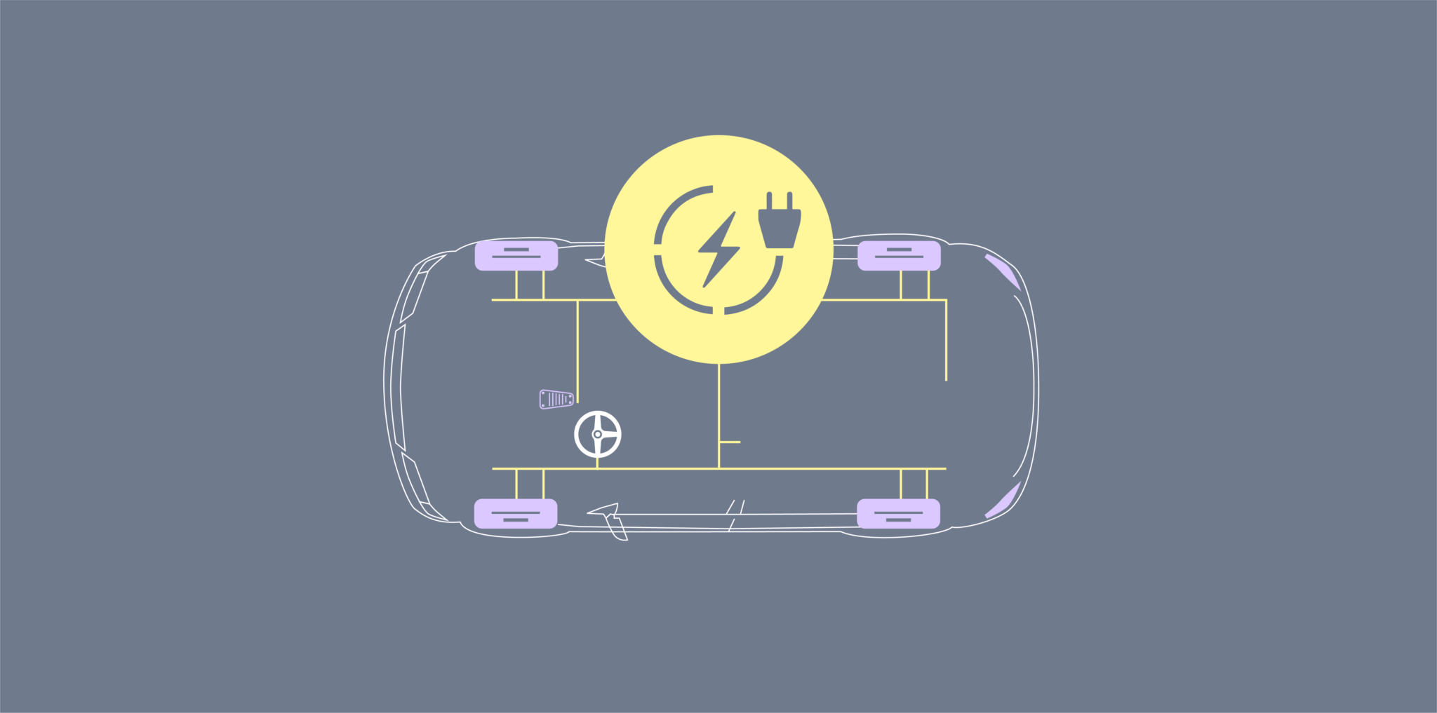 Electrified Powertrain | Embedded Academy