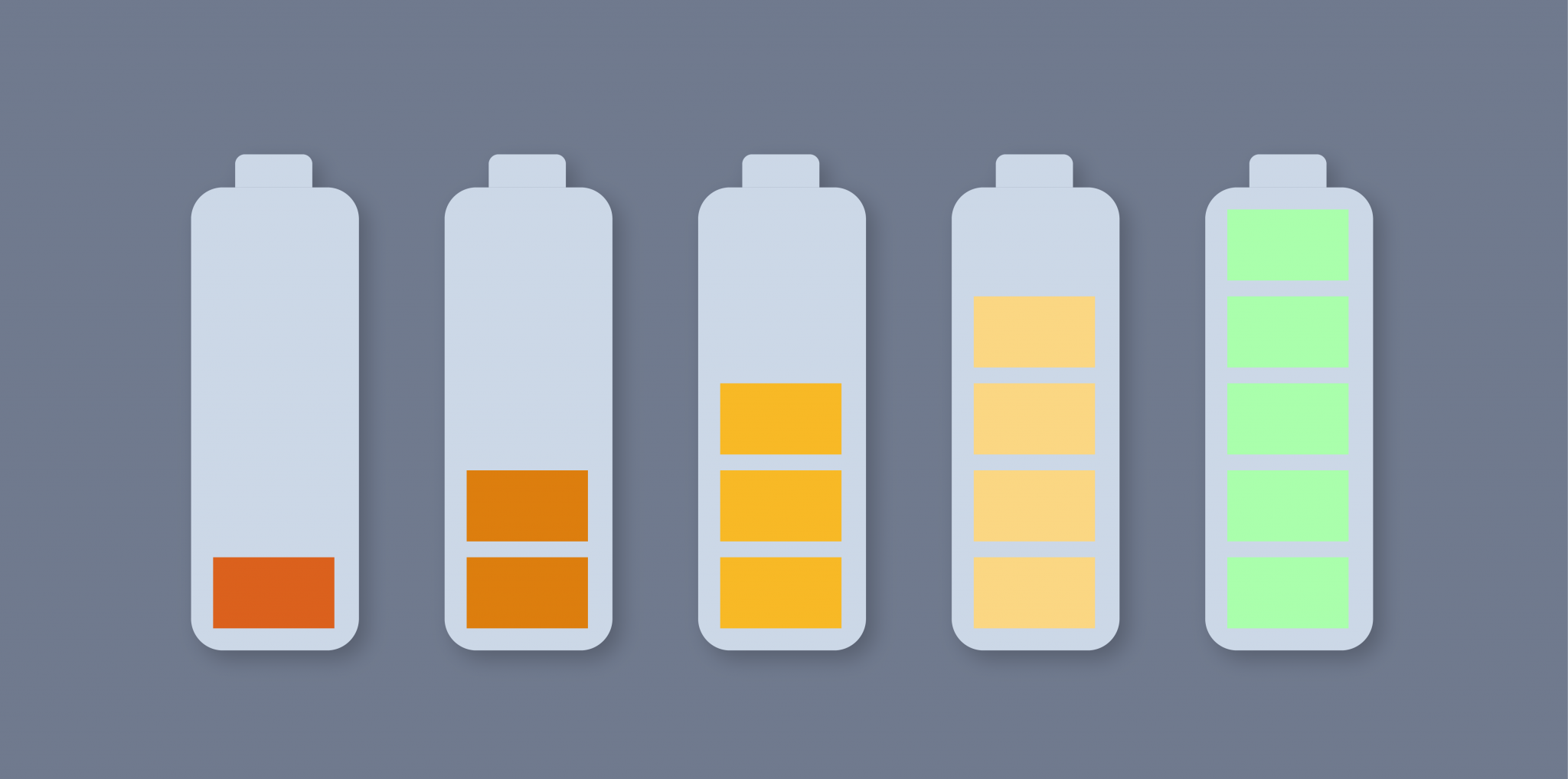 Battery and Battery System | Embedded Academy